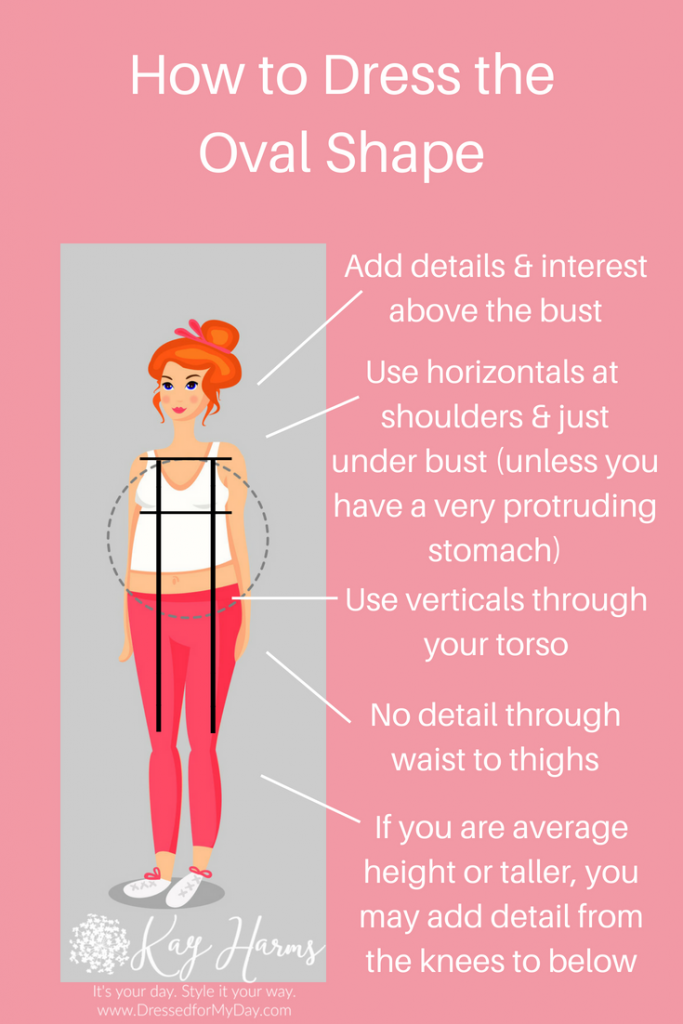 Dress Your Body Shape - Dressed My Way - Dressed for My Day
