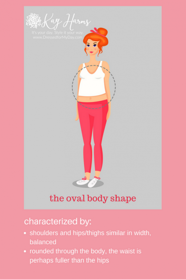 Discovering Your Body Shape - Dressed My Way - Dressed for My Day