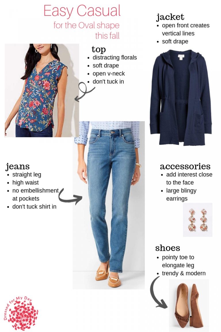 Dressing the Oval Shape this Fall - Dressed for My Day