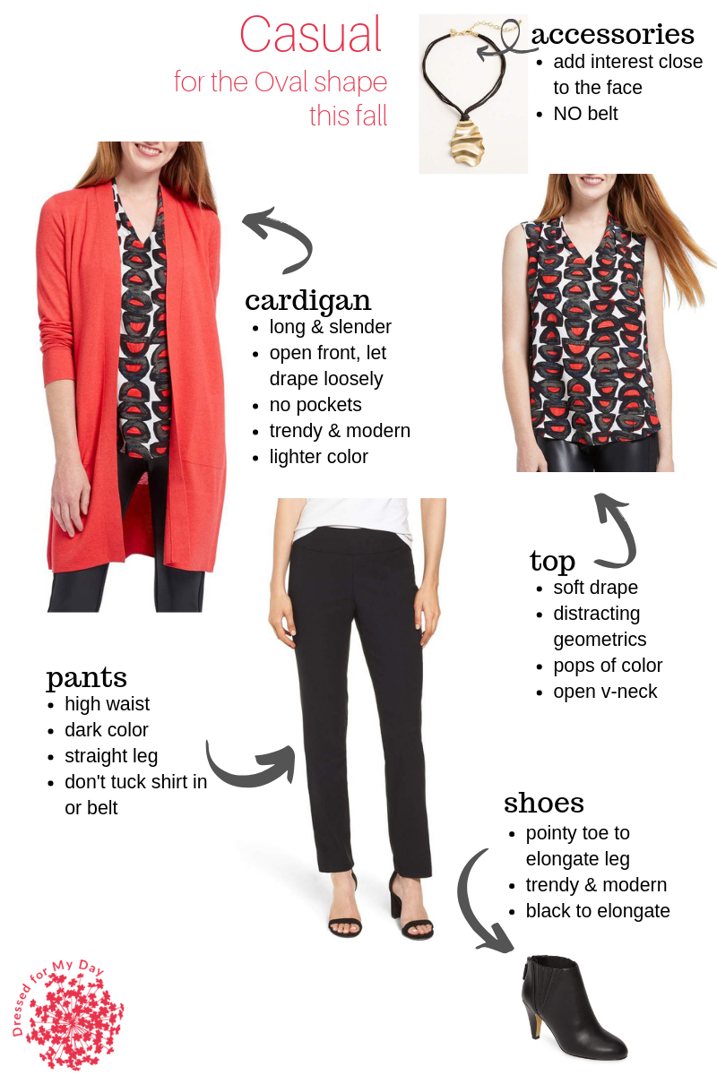 Dressing the Oval Shape this Fall - Dressed for My Day
