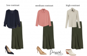 How to Work with Contrast in Intensity when Creating Outfits - Dressed ...