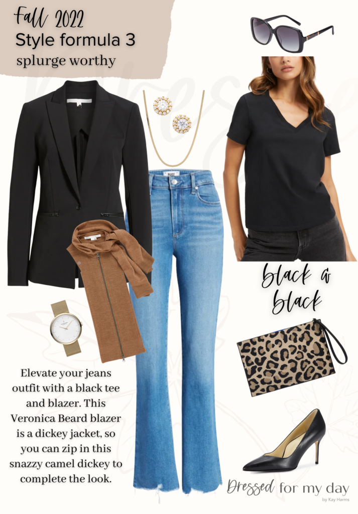 Fall Style Formulas - Splurge, Spend or Save - Dressed for My Day