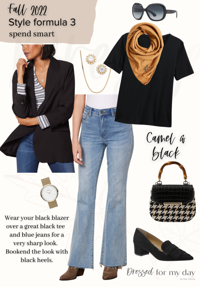 Fall Style Formulas - Splurge, Spend or Save - Dressed for My Day