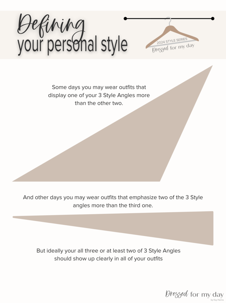 How to Define Your Personal Style - Dressed for My Day